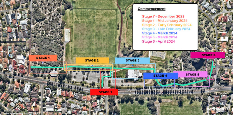 Cycling infrastructure updates in WA | WestCycle