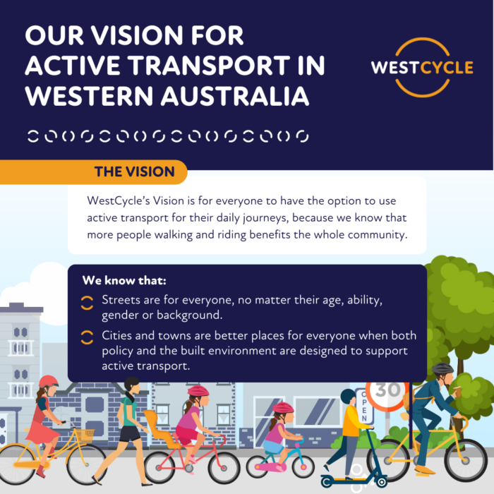Advocacy Resources - WestCycle