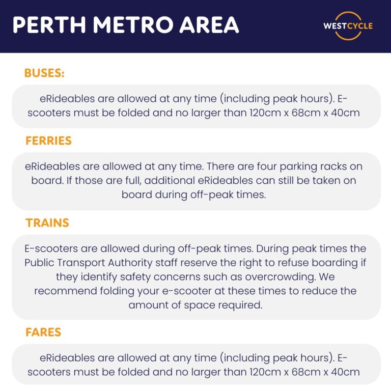 eRideables - WestCycle